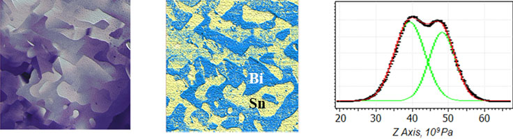 HD Elastic modulus mapping